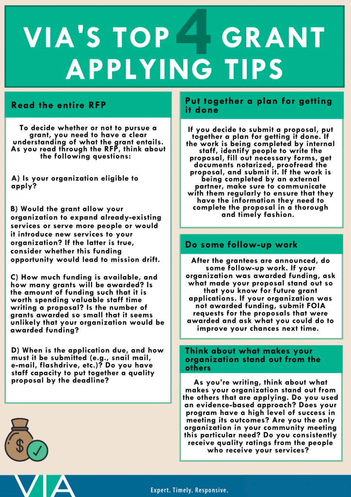 Via Evaluation - Home